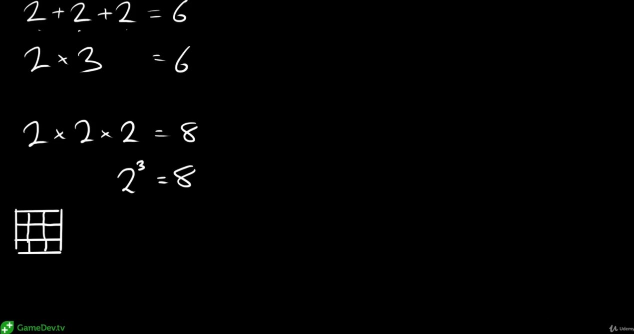 [Udemy] Math For Video Games: The Fastest Way To Get Smarter At Math ...