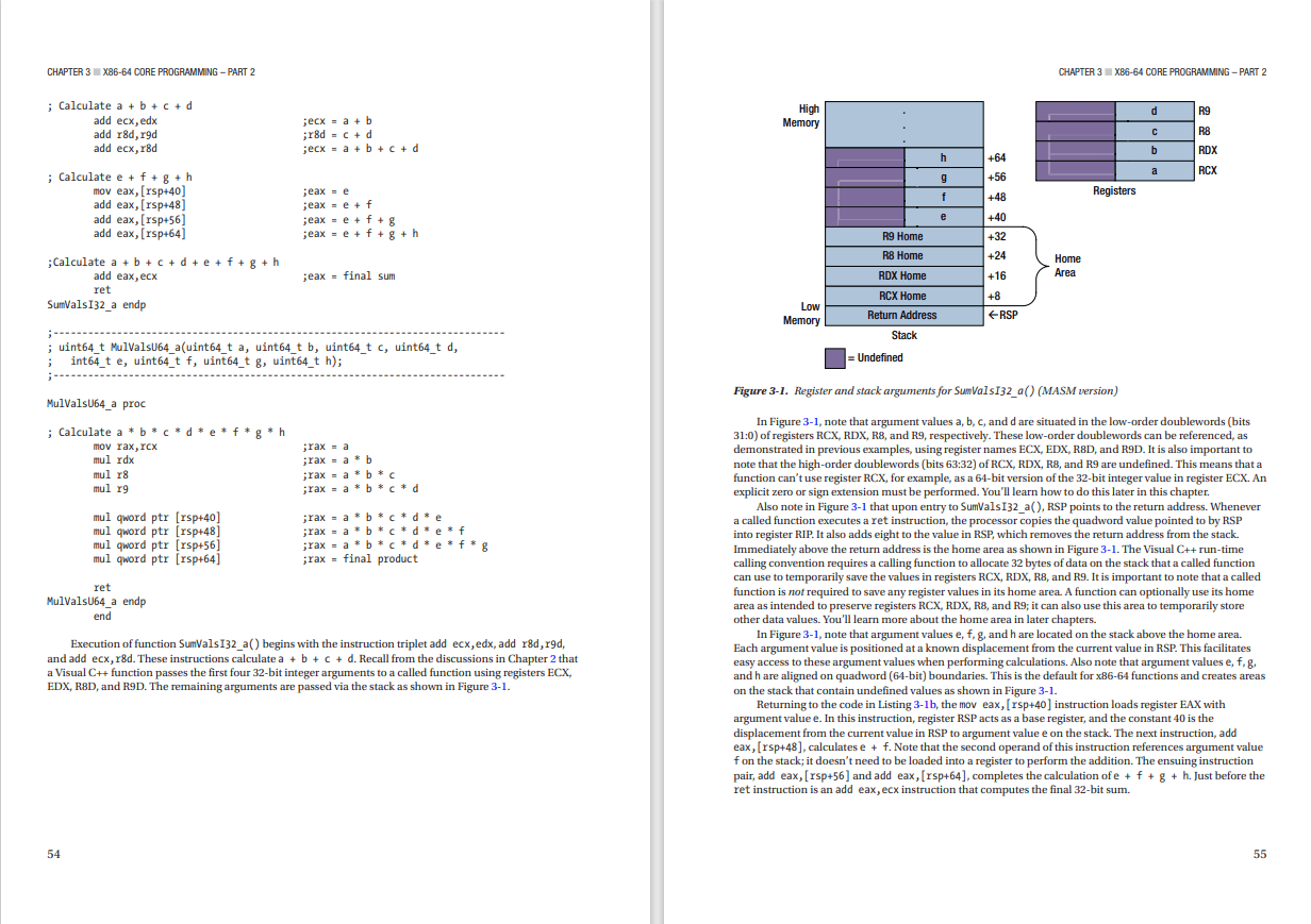 Daniel Kusswurm Modern X86 Assembly Language Programming 3rd Edition 2023 Pdf En Nnm Club 