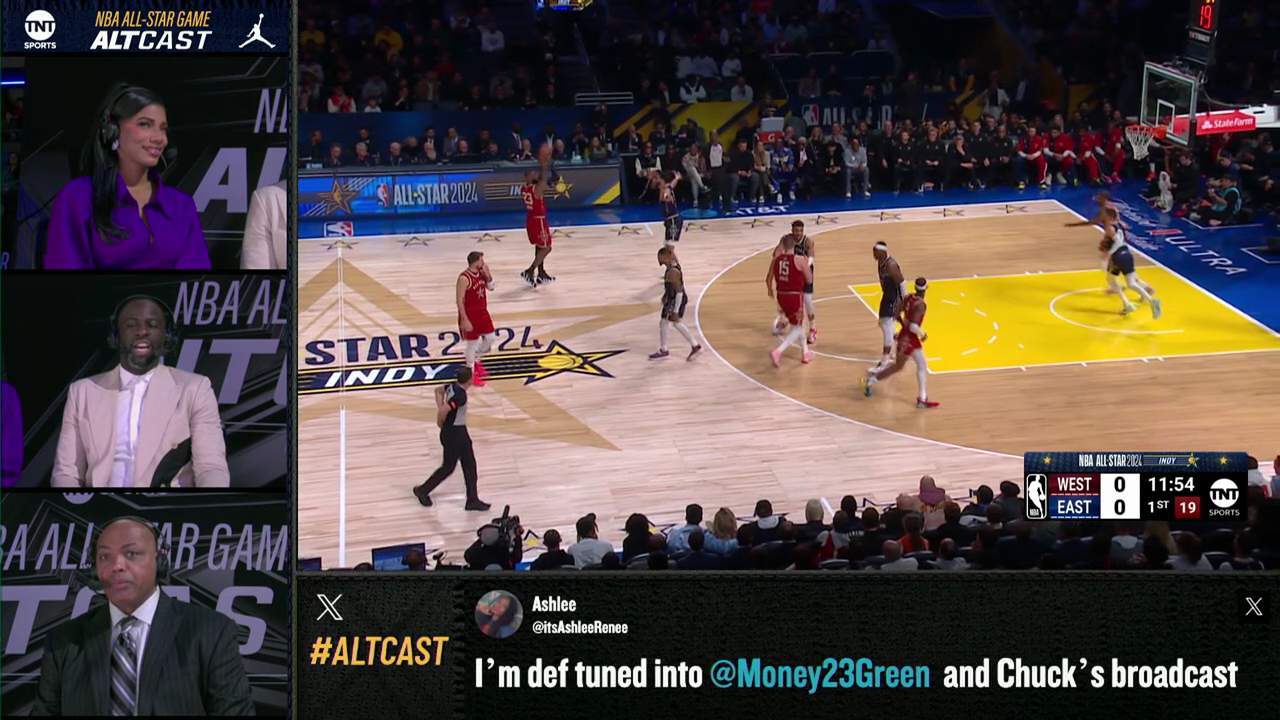 NBA All-Star Weekend 2024 Indy / 18.02.2024 / All-Star Game / West ...